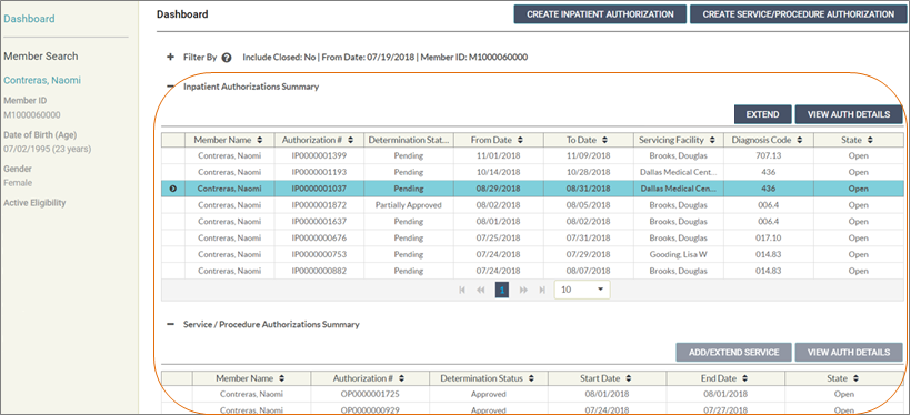 Viewing authorization summary tables